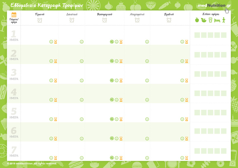 Ημερολόγιο Καταγραφής-Λιγούρες & αντιμετώπιση τους